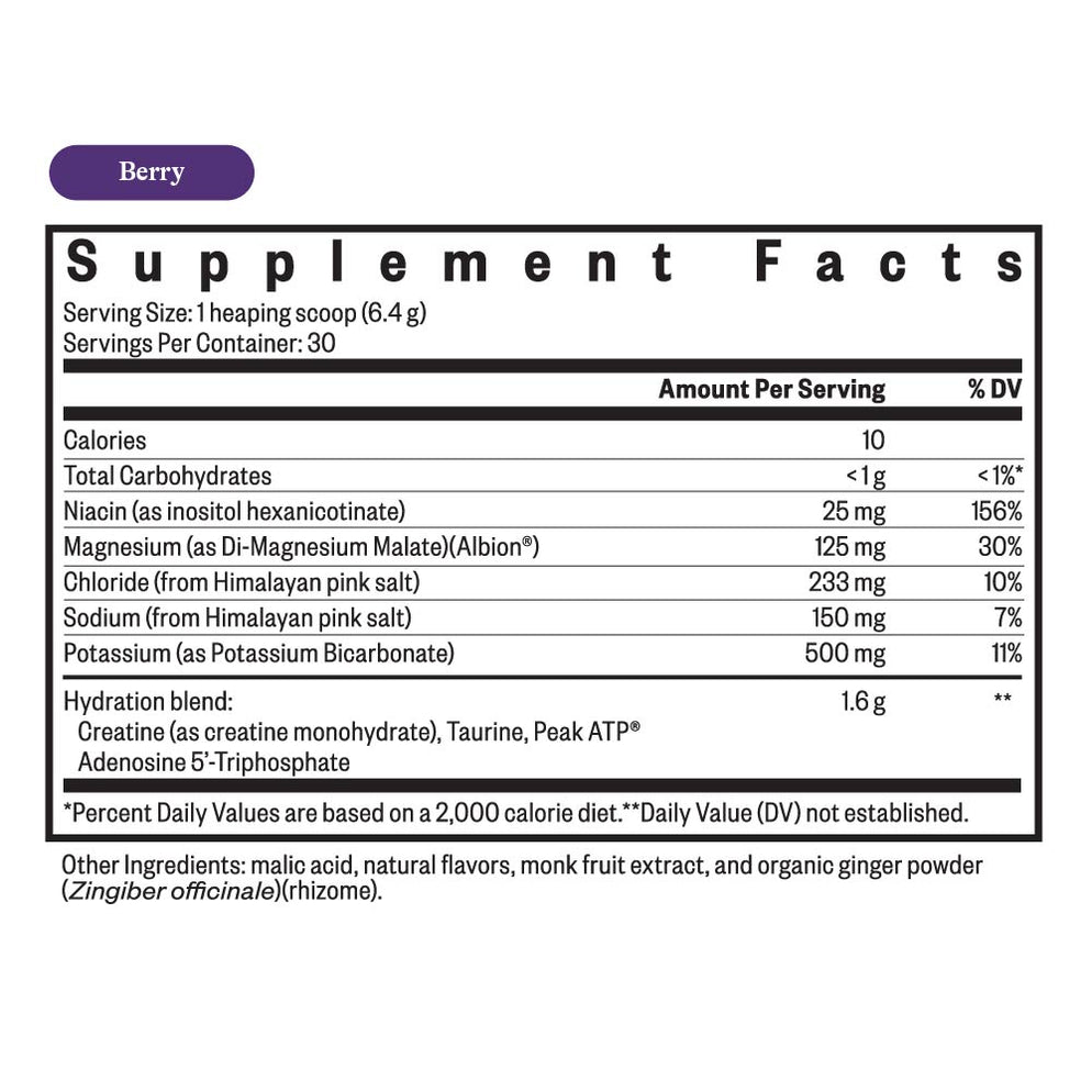 Optimal Electrolyte | Seeking Health