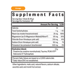 Optimal Electrolyte Sticks — Seeking Health