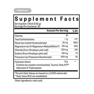 Optimal Electrolyte Sticks | Seeking Health