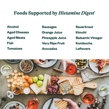 Histamine Digest™ | Seeking Health