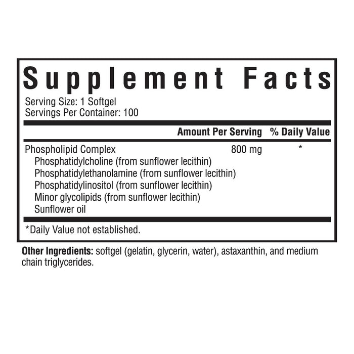 Optimal PC | Seeking Health