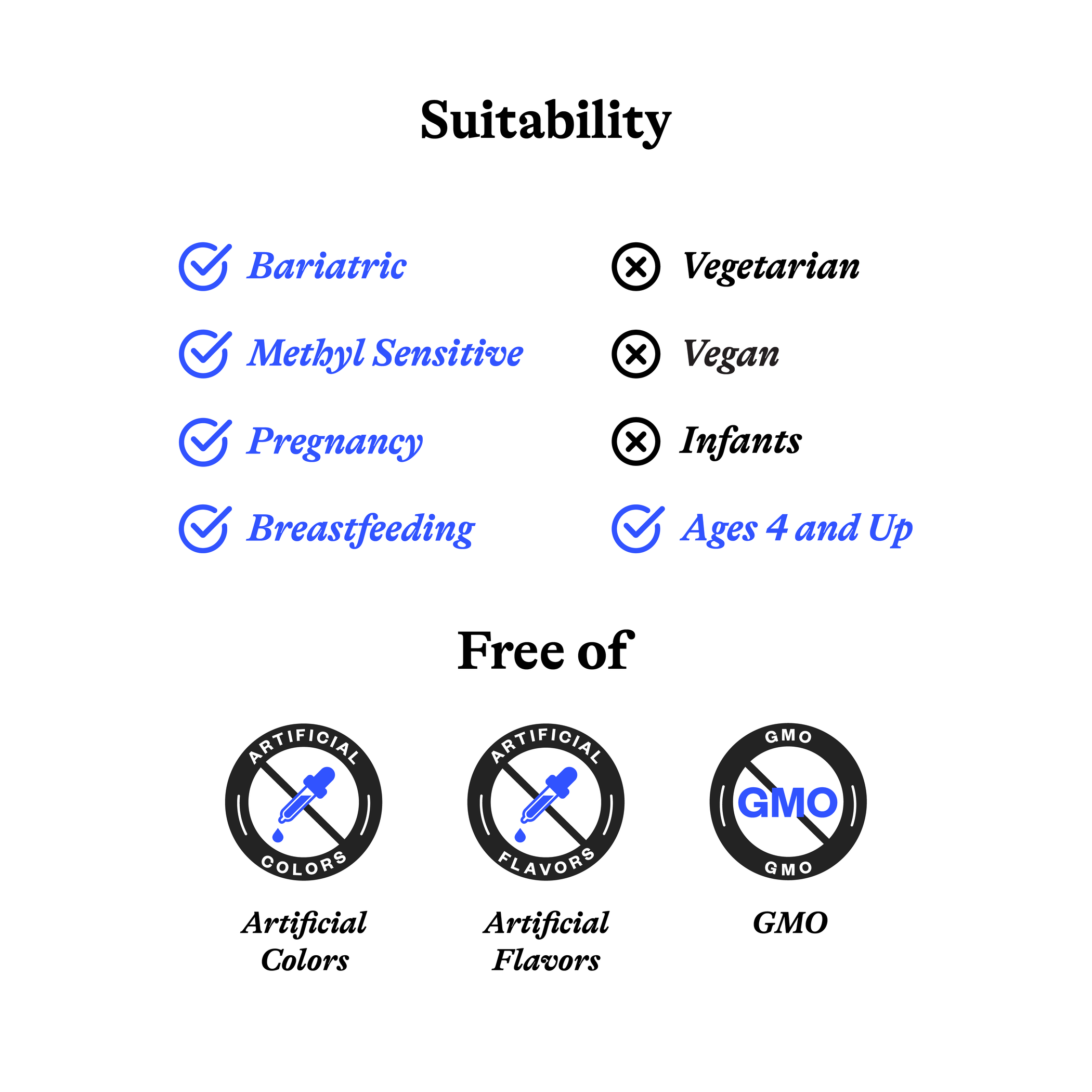 Optimal PC | Seeking Health