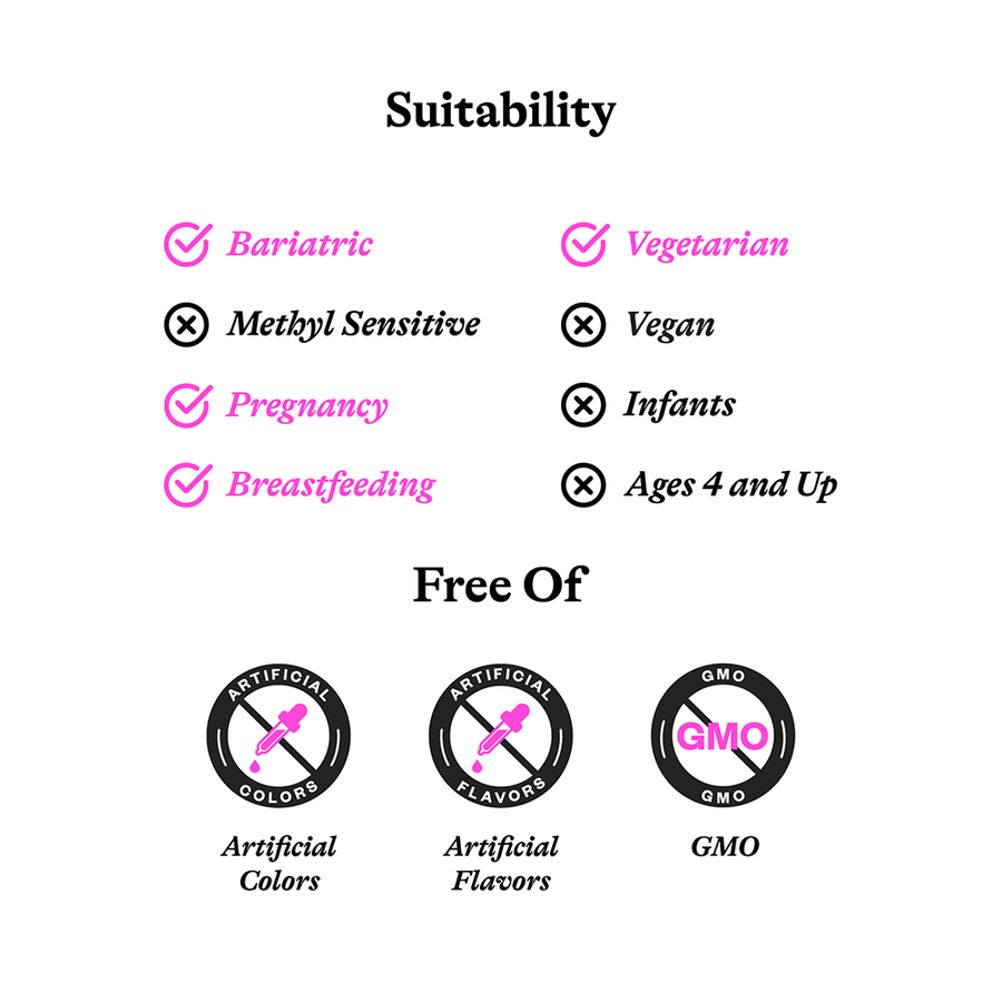 Prenatal Essentials | Seeking Health