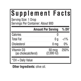 Vitamin D3 Drops | Seeking Health