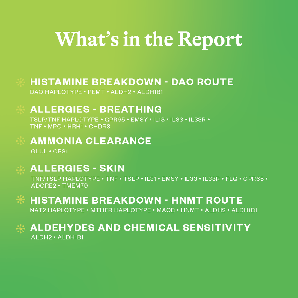 Histamine-Report — Seeking Health